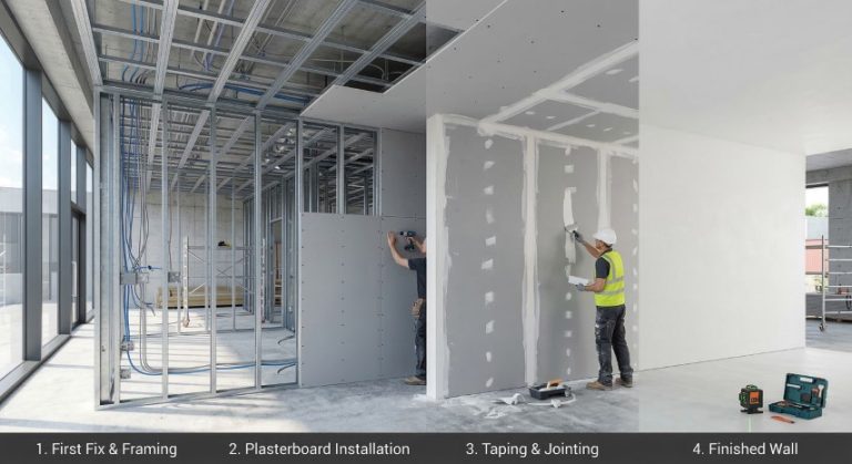What Is SFS Construction? | Infill Framing & Cladding Guide - BAS Frames